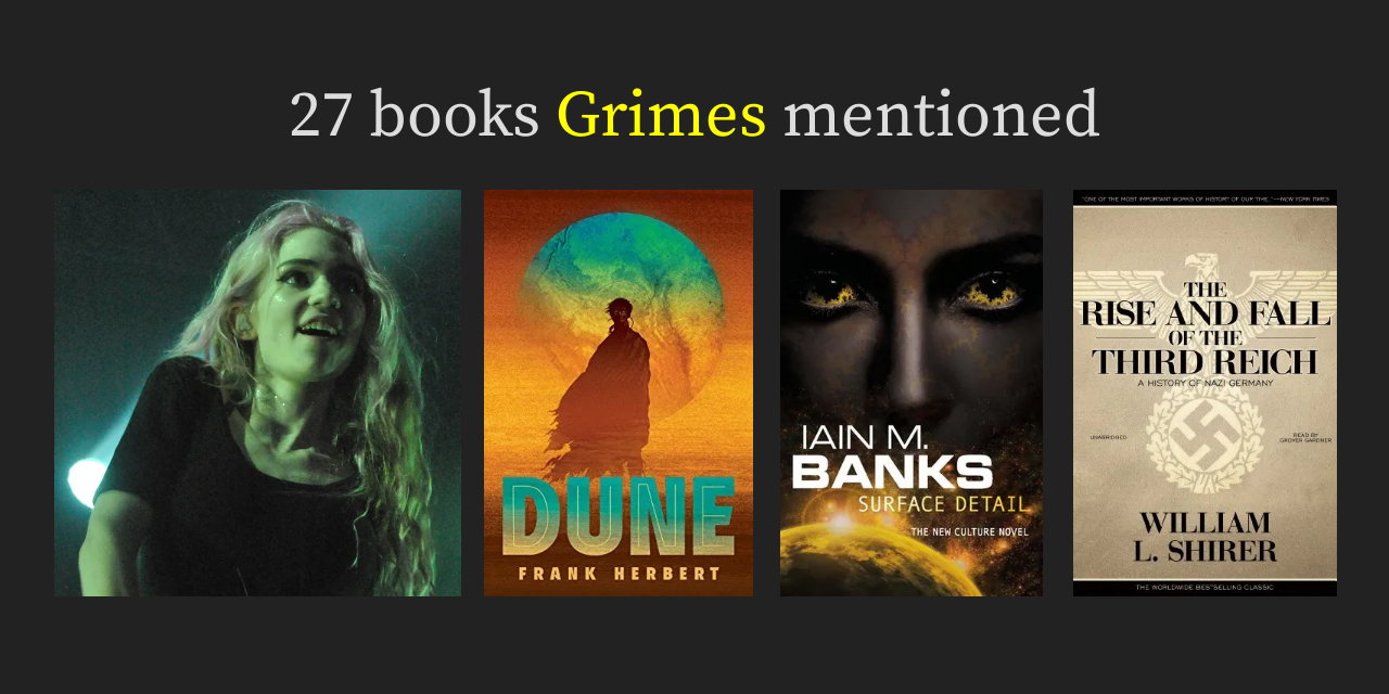 27 books Grimes mentioned, ranked!