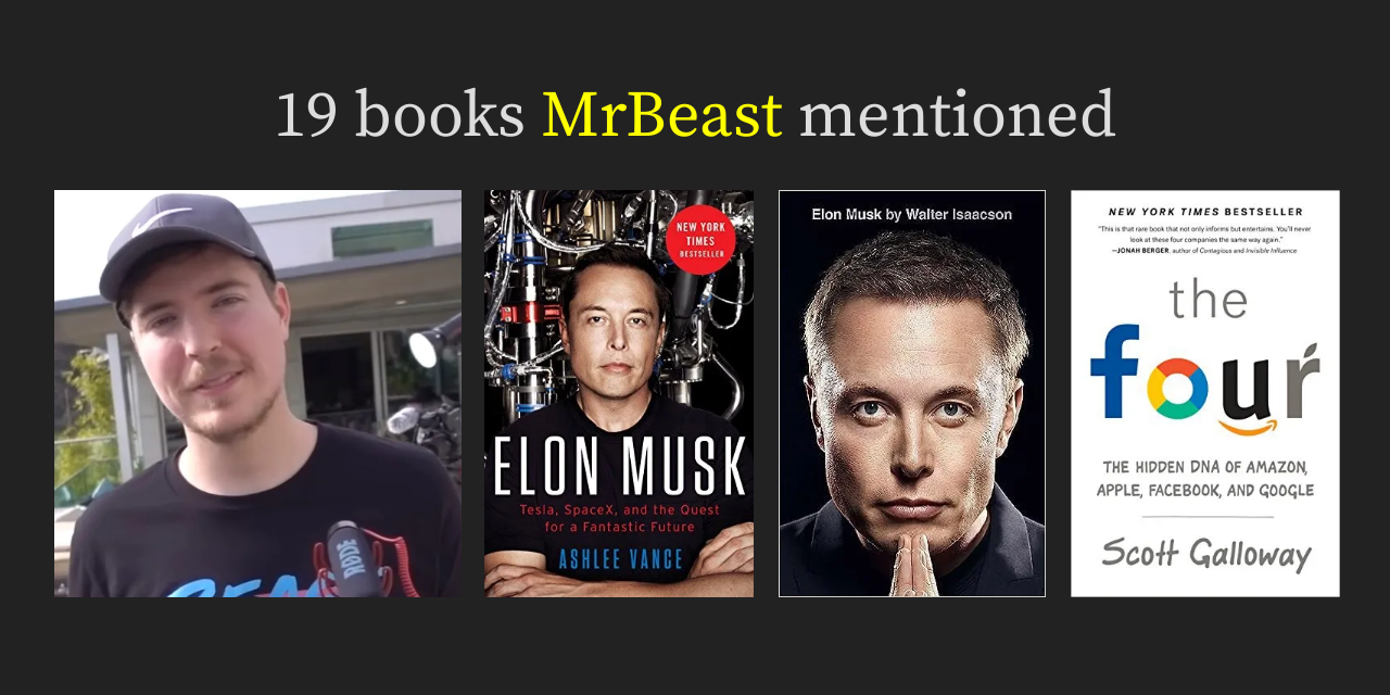 19 books MrBeast mentioned, ranked!