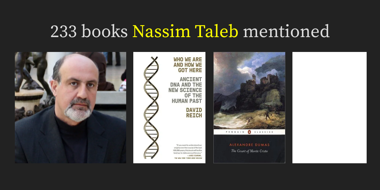 263 books Nassim Taleb mentioned