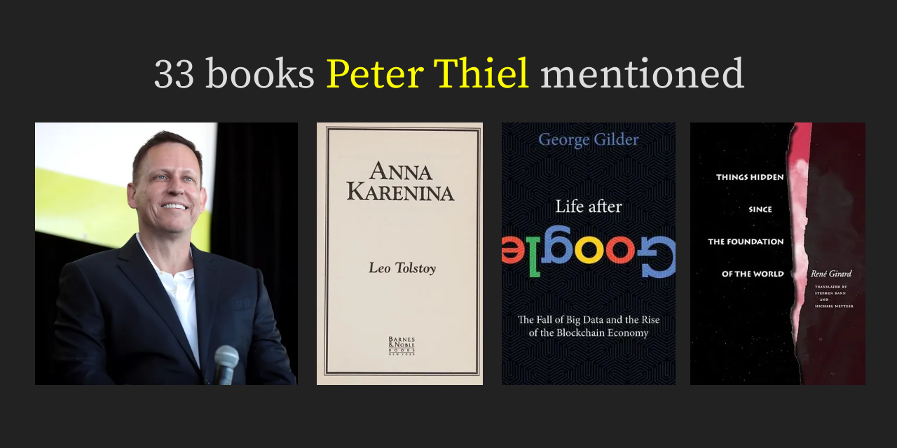 33 books Peter Thiel mentioned, ranked!