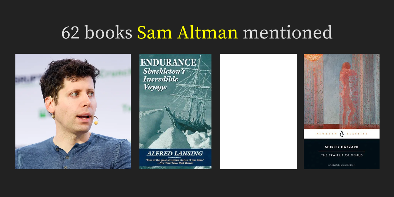 62 books Sam Altman mentioned, ranked!